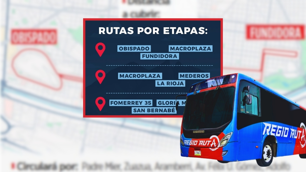 Registro Digital Regio Ruta: Guía Para Transporte Gratuito
